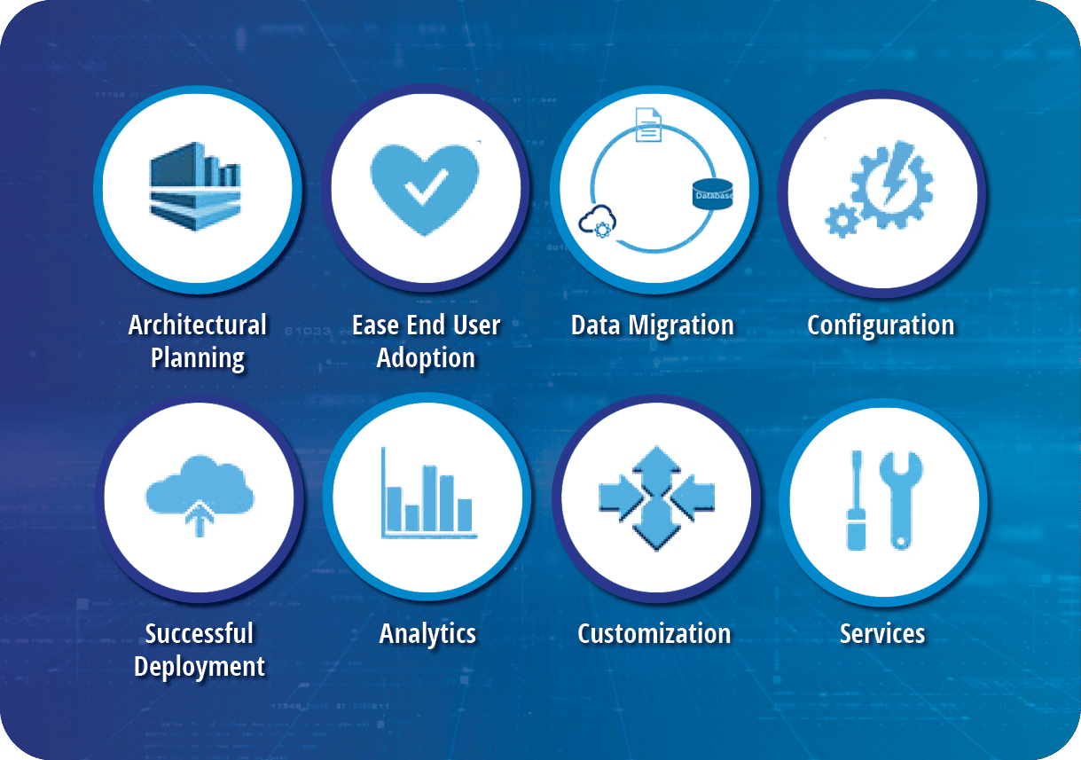 Our Services - CloudQnect